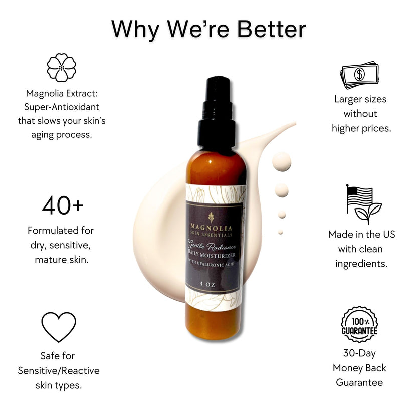 Magnolia Skin Essentials